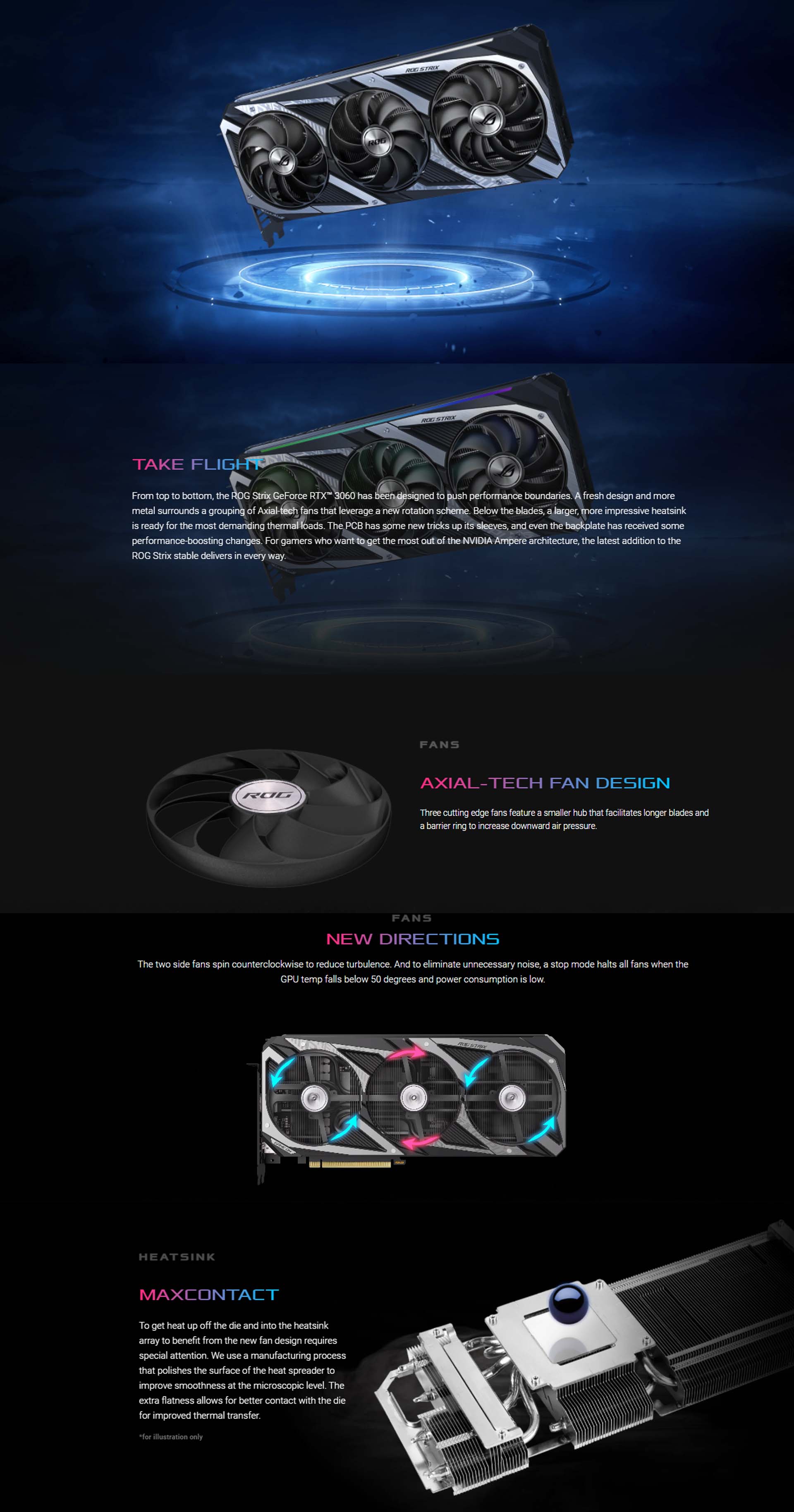 ASUS ROG Strix GeForce RTX™ 3060 OC 12GB GDDR6 buffed-up design with ...